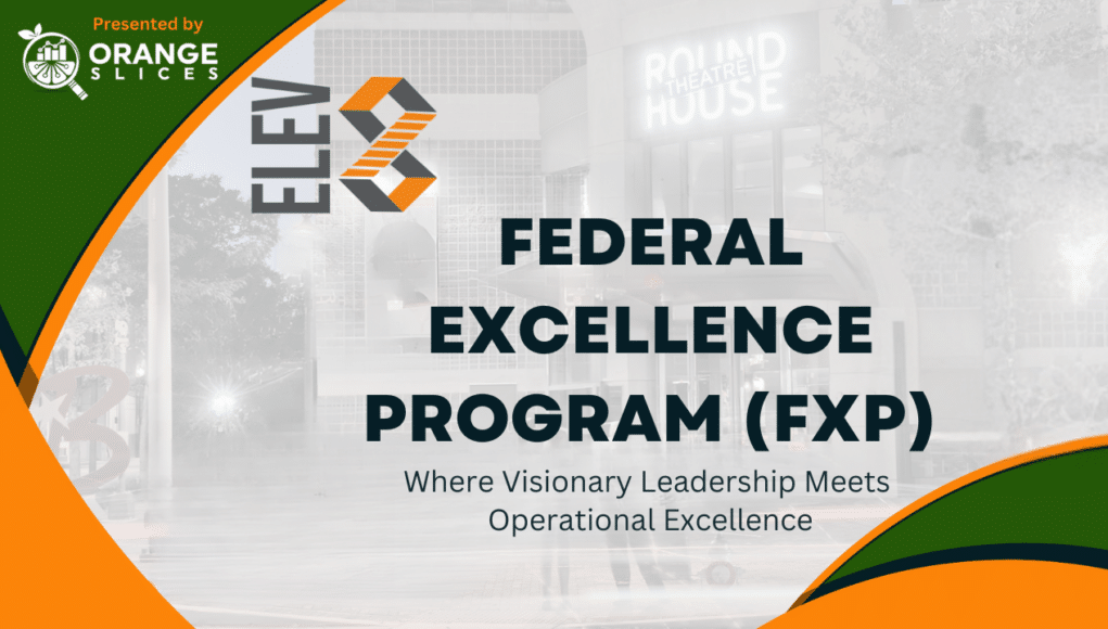 CMS Agency Intel | OrangeSlices AI